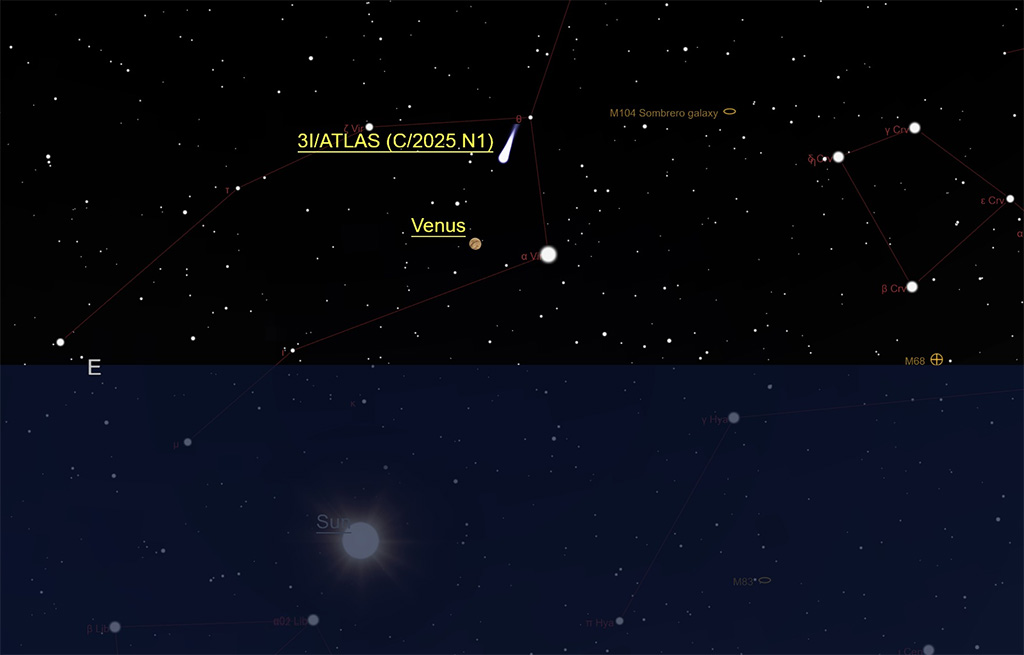 3I/ATLAS: A Month-by-Month Observing Guide | TheSkyLive