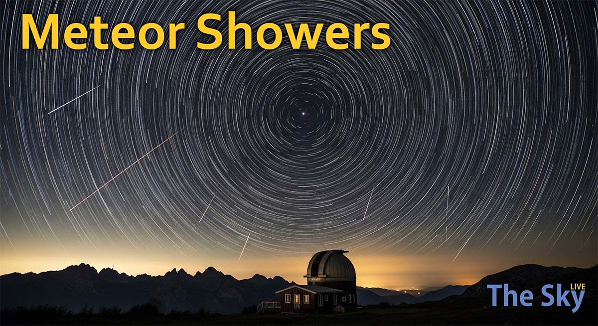 A Comprehensive List of Known Meteor Showers | TheSkyLive