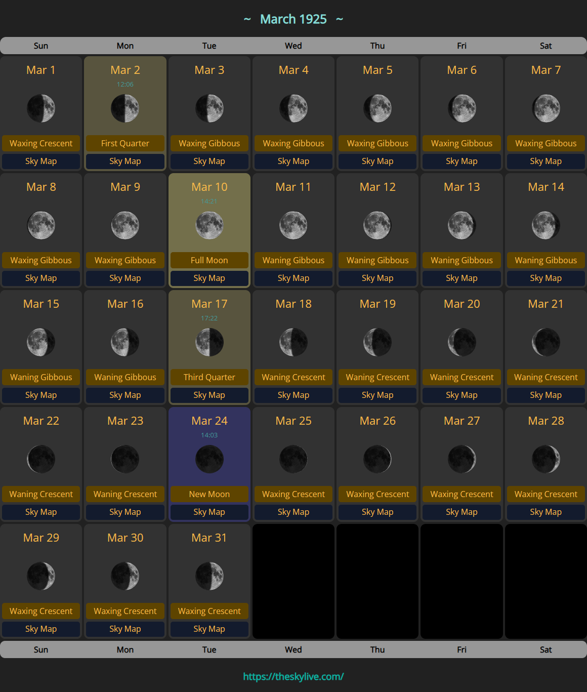 Moon Calendar: March 1925 | TheSkyLive