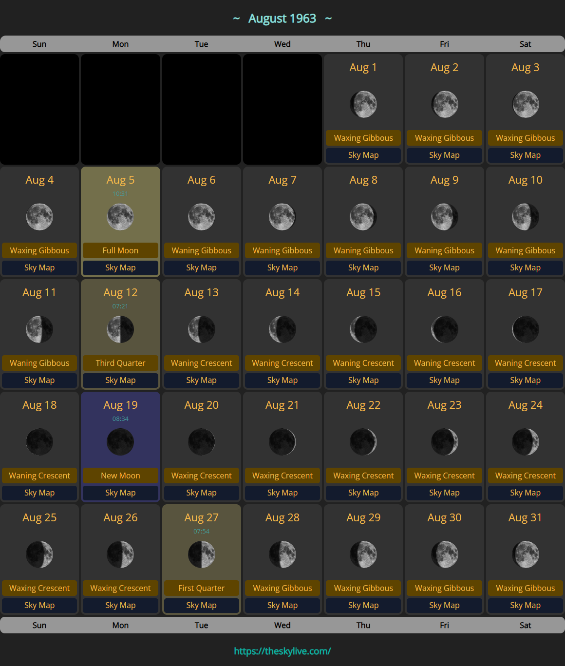 Moon Calendar: August 1963 | TheSkyLive