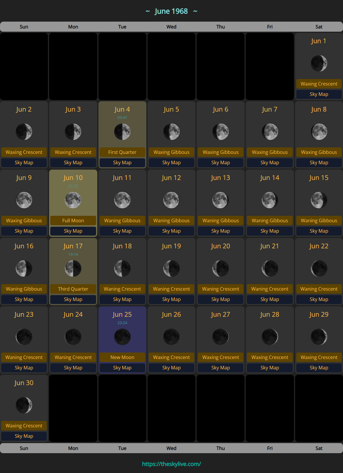 Blood Moons 1968 June