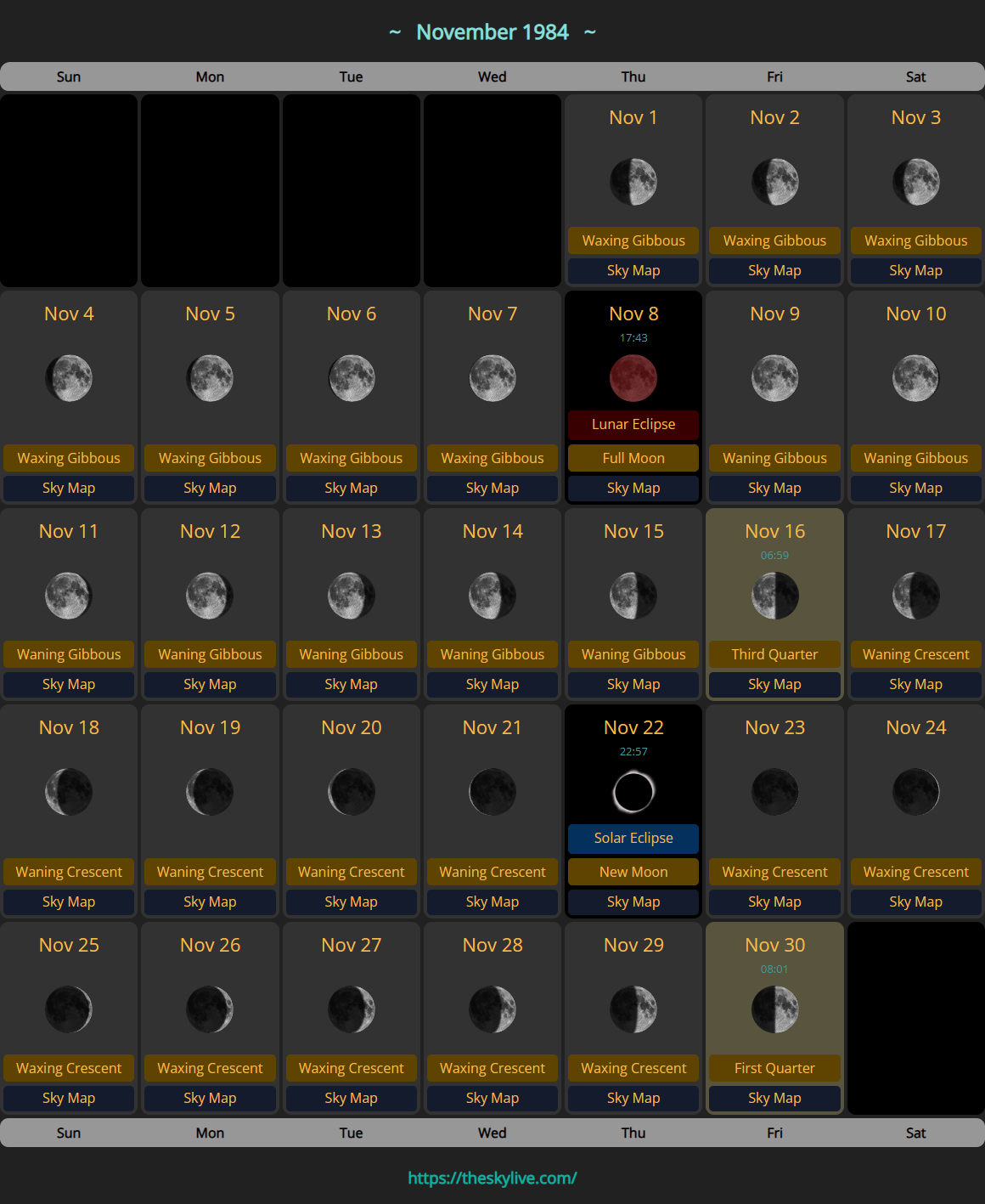 Moon Calendar: November 1984 | TheSkyLive