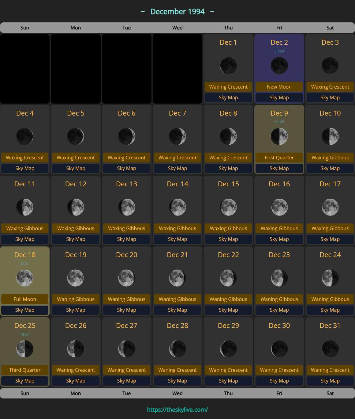 Calendario lunar: diciembre 1994 | TheSkyLive