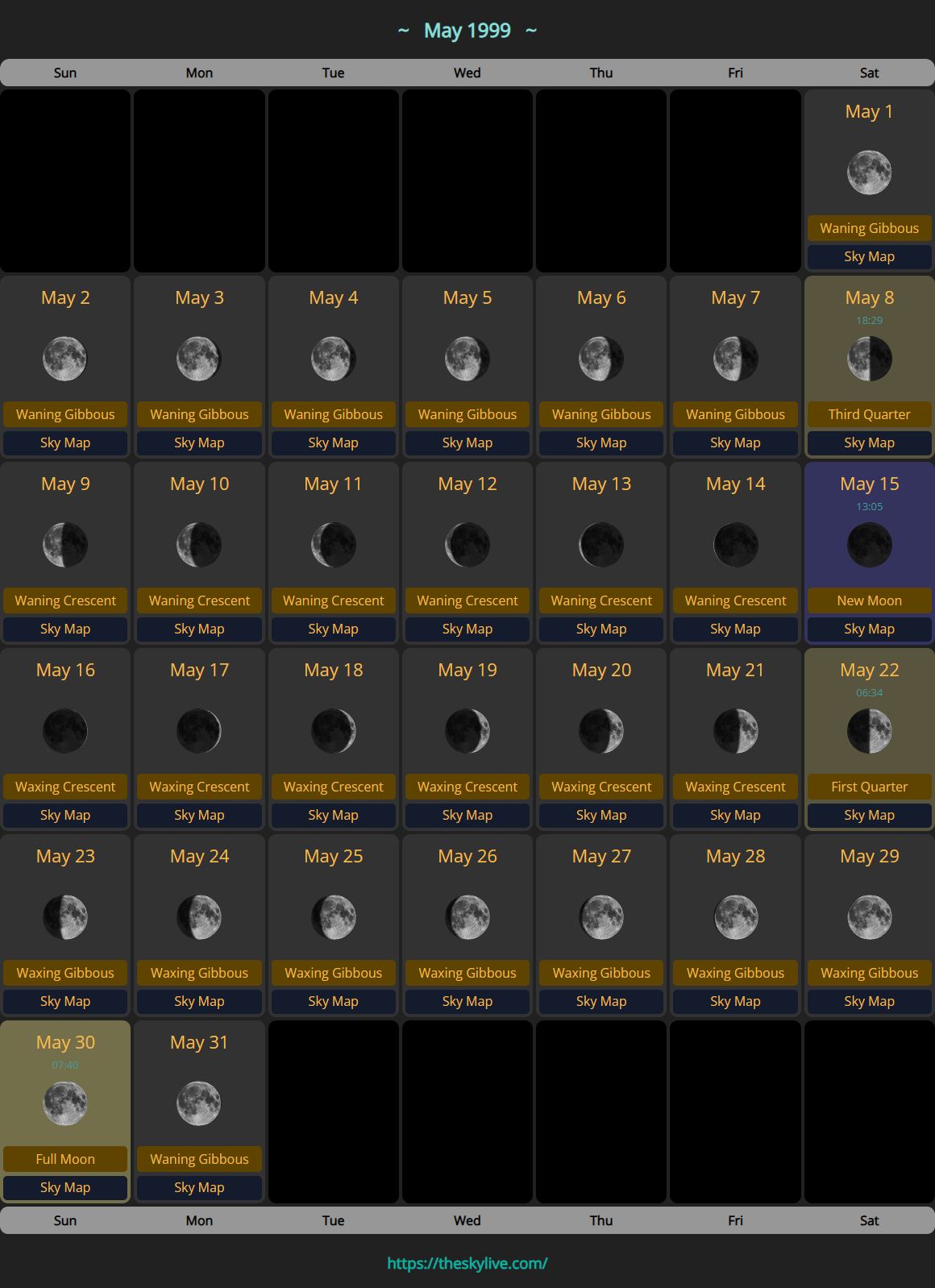 Moon Calendar: May 1999 | TheSkyLive