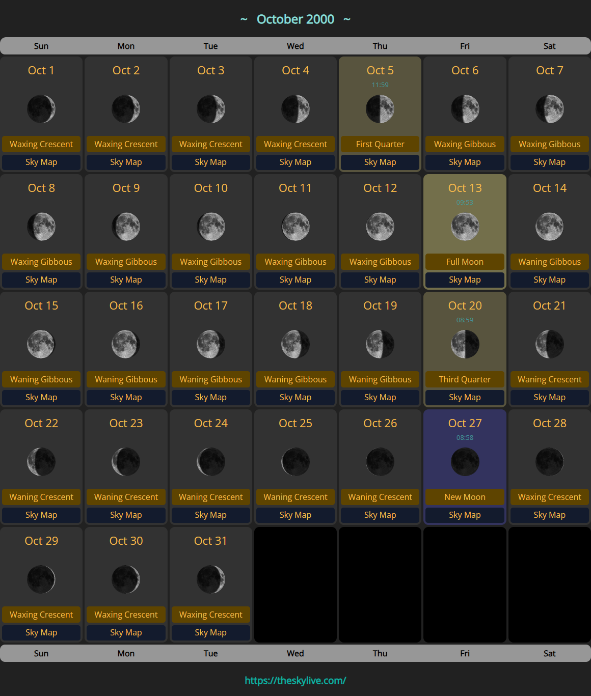 Moon Calendar: October 2000 | TheSkyLive
