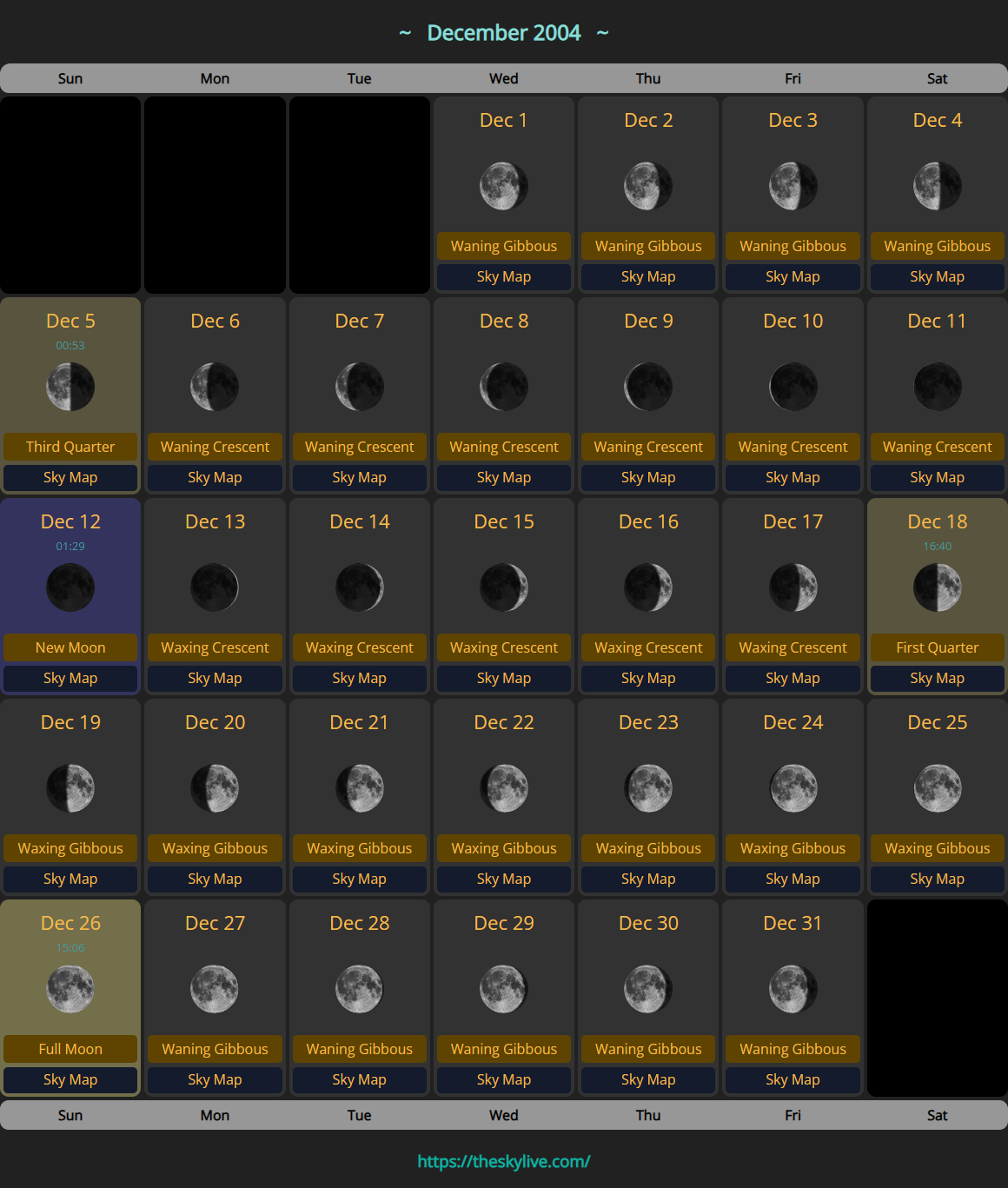 Moon Calendar: December 2004 | TheSkyLive