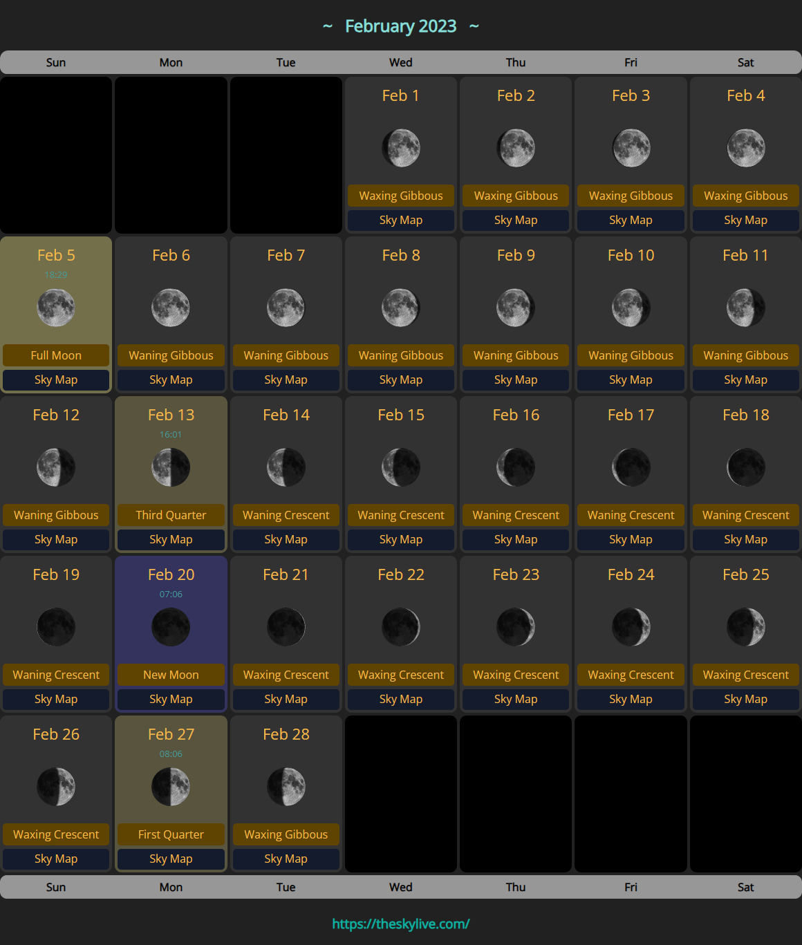 Moon Phases February 2023 Uk