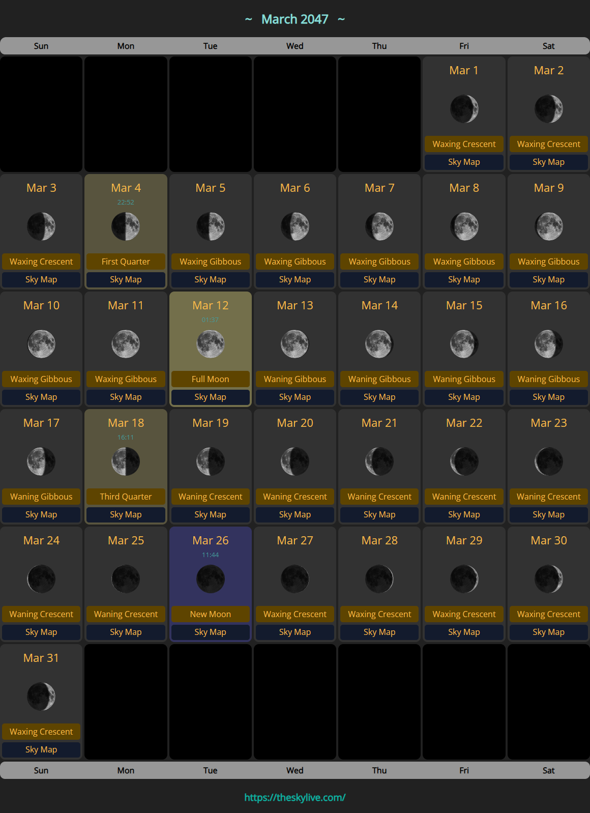 Moon Calendar: March 2047 | TheSkyLive