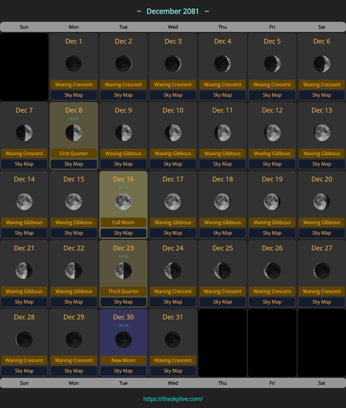 Moon Calendar: December 2081 | TheSkyLive