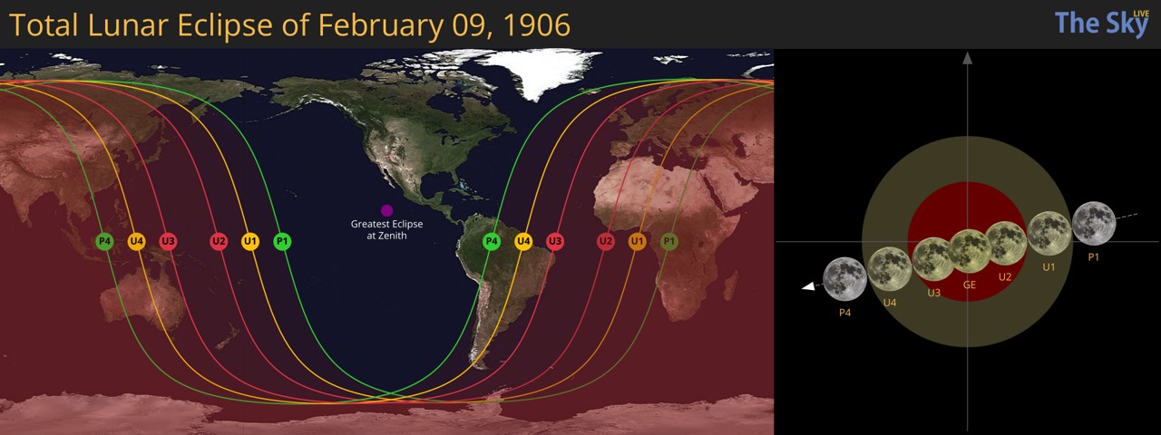 Total Lunar Eclipse of February 9, 1906 from Skövde, Sweden | TheSkyLive