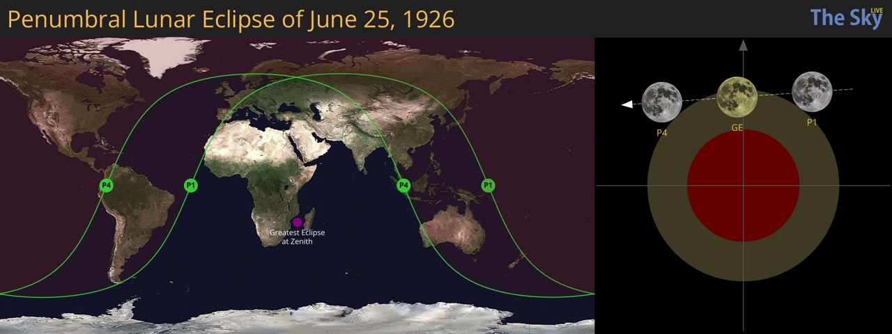 Penumbral Lunar Eclipse of June 25, 1926 from Anguilla (The Valley ...