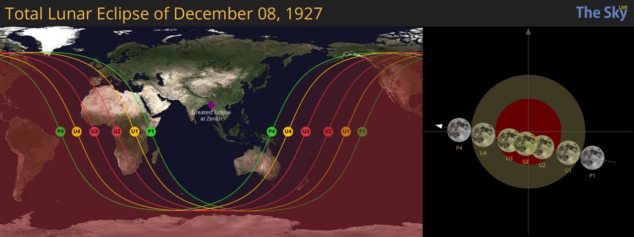 Total Lunar Eclipse of December 8, 1927 from Konstanz, Germany | TheSkyLive