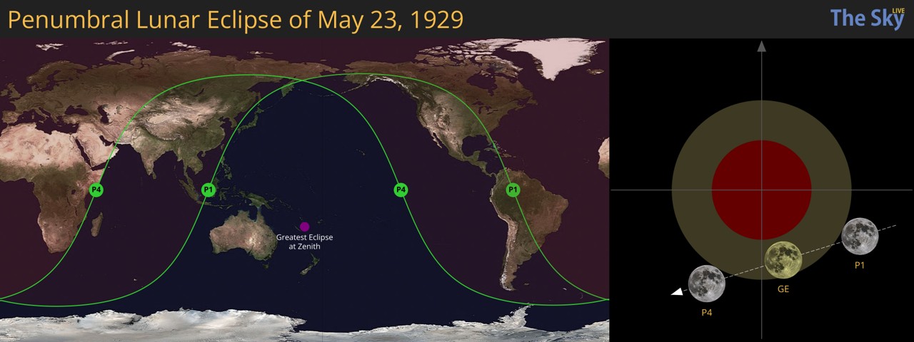 Penumbral Lunar Eclipse of May 23, 1929 from Paraguarí, Paraguay ...