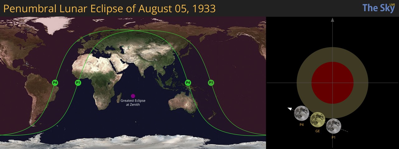 Penumbral Lunar Eclipse of August 5, 1933 from Turks and Caicos Islands ...