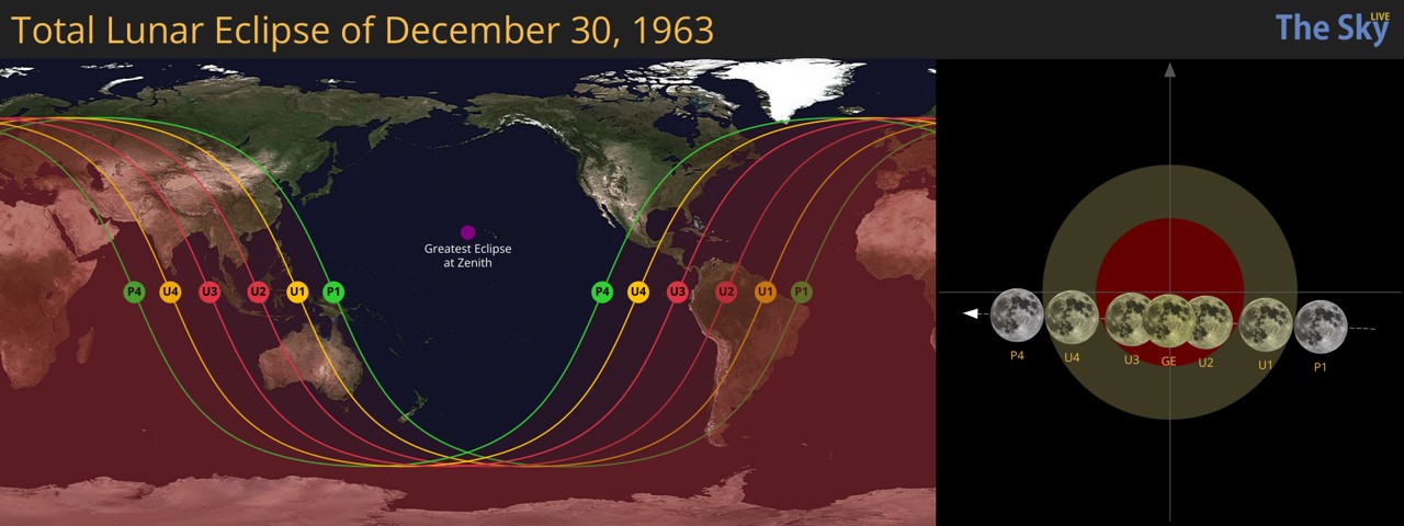 Total Lunar Eclipse of December 30, 1963 from Bacolod City, Philippines ...