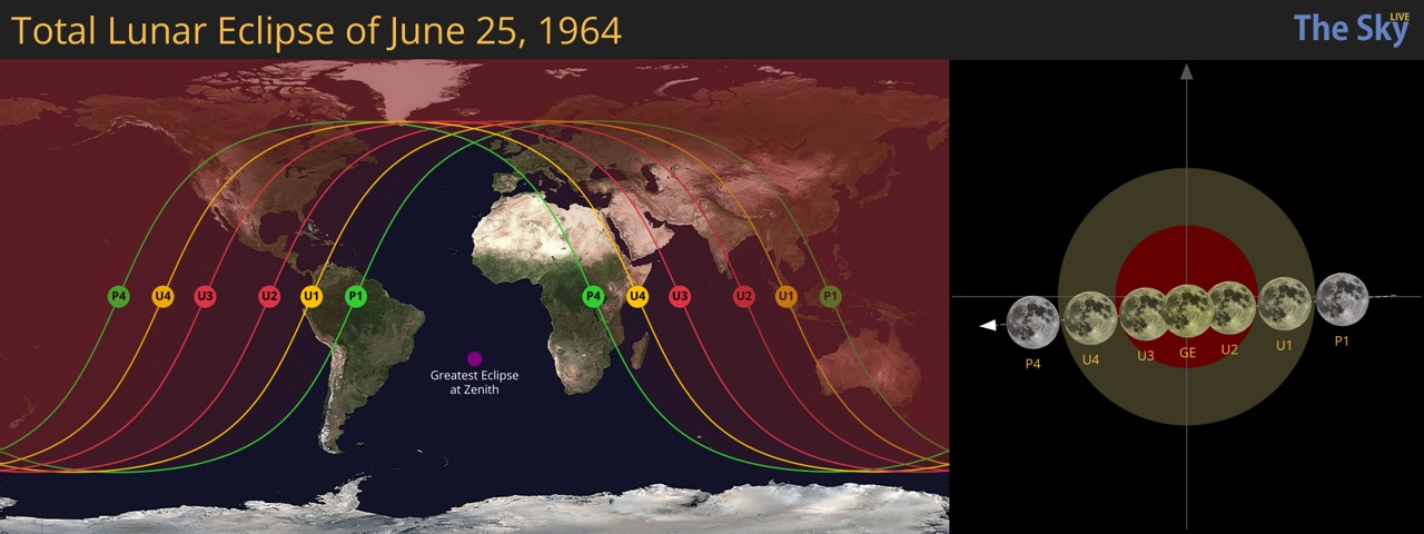 Total Lunar Eclipse of June 25, 1964 from Puerto Rico (San Juan ...
