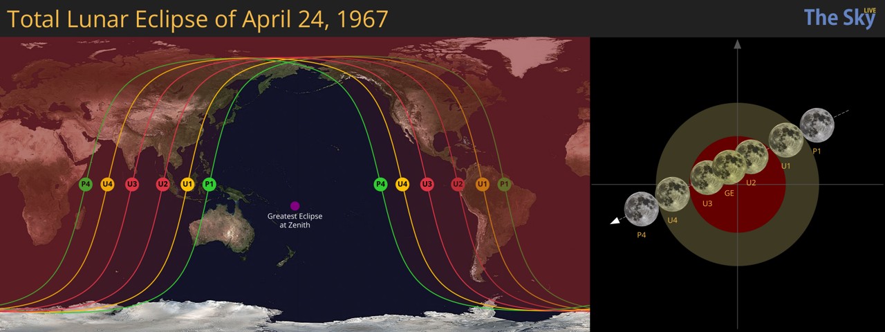 Total Lunar Eclipse of April 24, 1967 from U.S. Virgin Islands ...