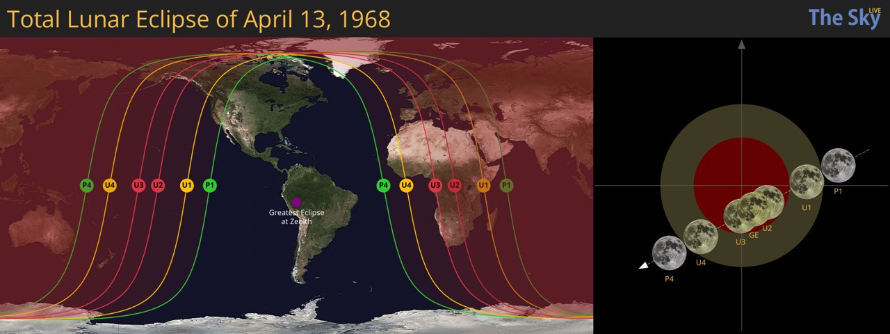 Total Lunar Eclipse of April 13, 1968 | TheSkyLive