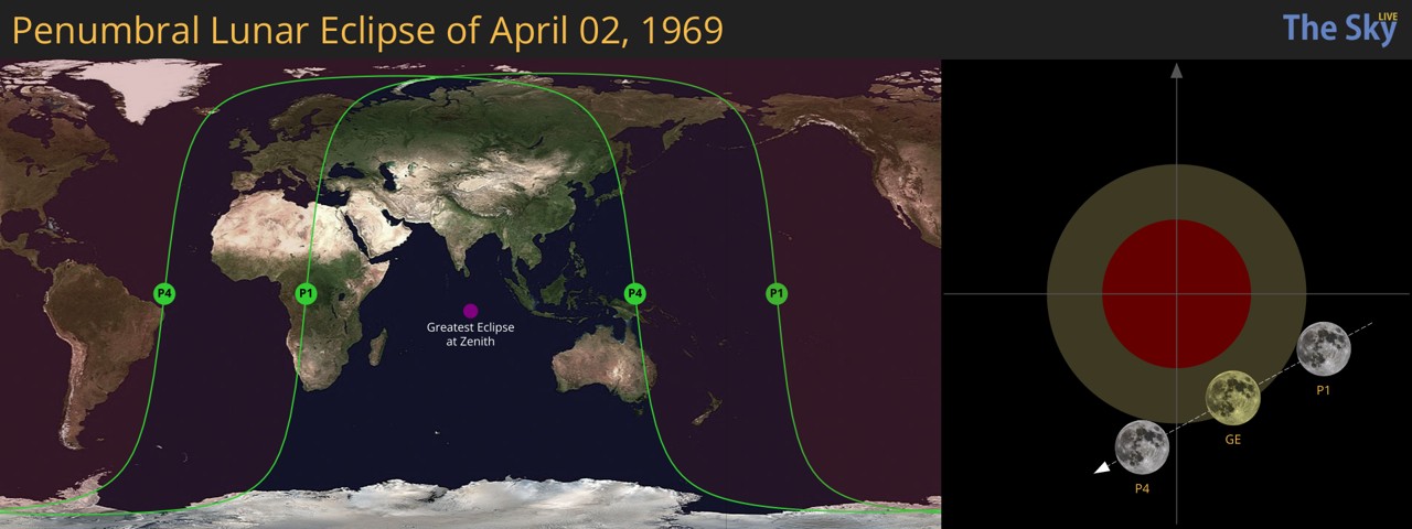 Penumbral Lunar Eclipse of April 2, 1969 from Hong Kong (Hong Kong ...