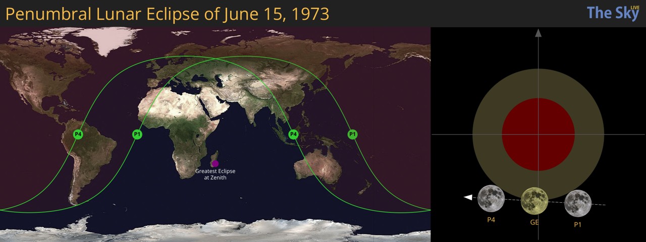 Penumbral Lunar Eclipse of June 15, 1973 from Hong Kong (Hong Kong ...