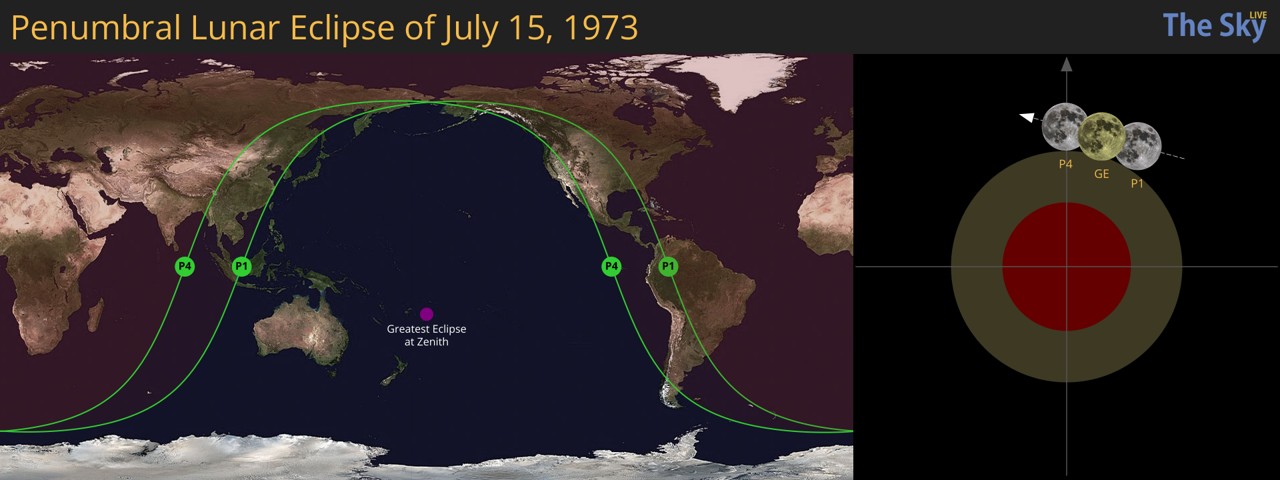 Penumbral Lunar Eclipse of July 15, 1973 from Hong Kong (Hong Kong ...