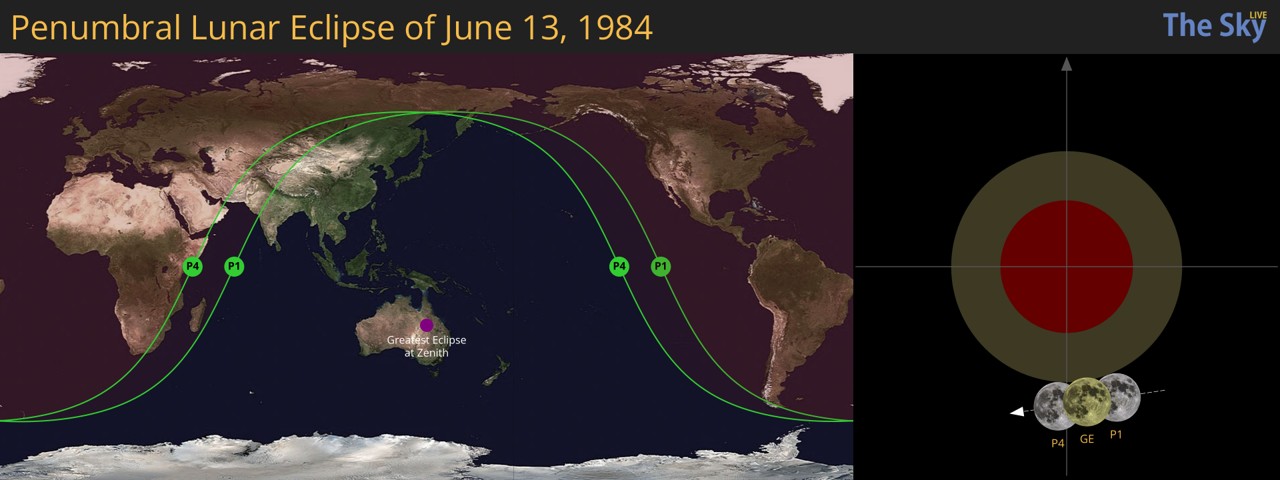 Penumbral Lunar Eclipse of June 13, 1984 from Hong Kong (Hong Kong ...