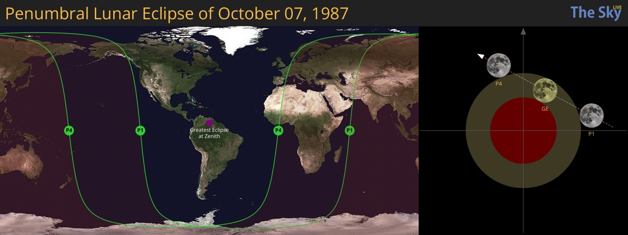 Penumbral Lunar Eclipse of October 7, 1987 from Ponte de Lima, Portugal ...