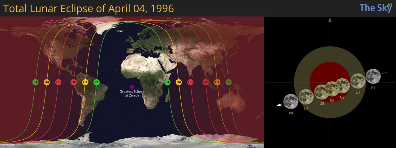 Total Lunar Eclipse of April 4, 1996 from Mexico (Mexico City) | TheSkyLive