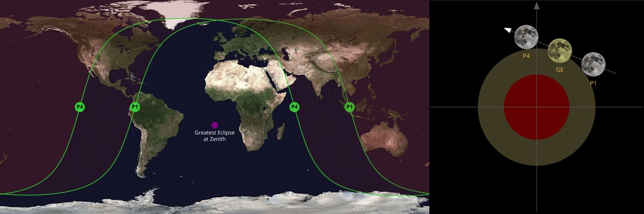 Lunar Eclipses: 2000-2009 | TheSkyLive