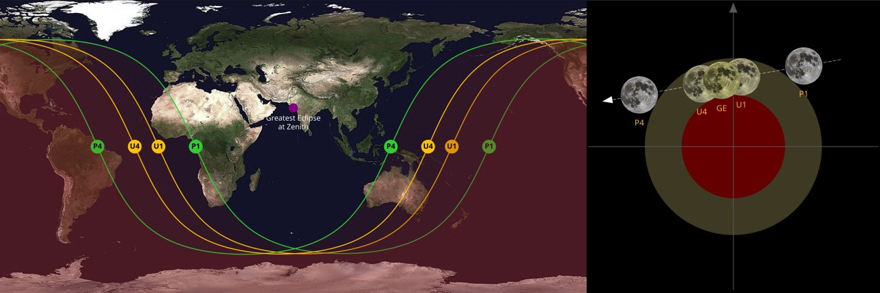 Lunar Eclipses: 2000-2009 | TheSkyLive
