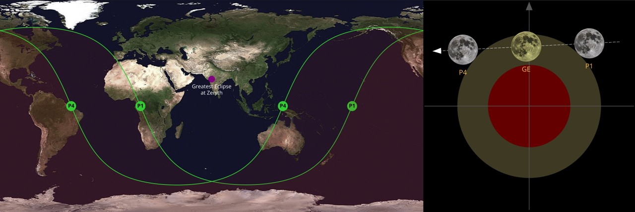 Lunar Eclipses: 2020-2029 | TheSkyLive
