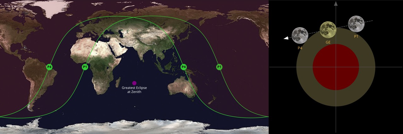 Lunar Eclipses: 2020-2029 | TheSkyLive