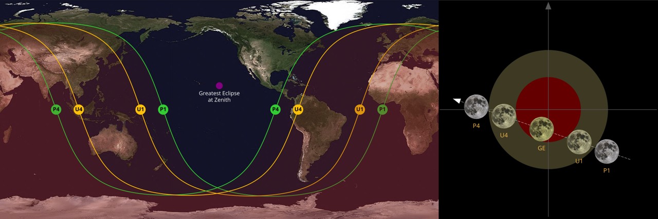 Lunar Eclipses: 2020-2029 | TheSkyLive