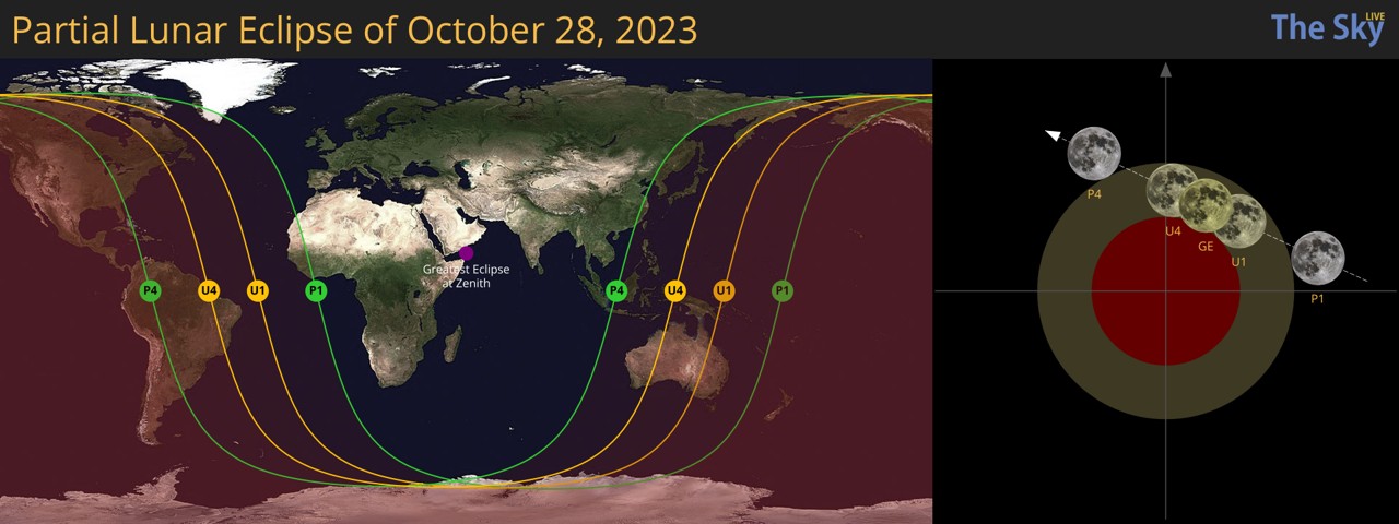 Partial Lunar Eclipse of October 28, 2023 from Philippines (Manila ...