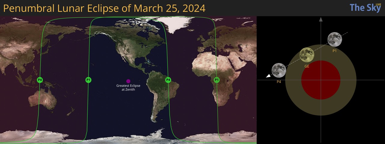 Penumbral Lunar Eclipse of March 25, 2024 | TheSkyLive