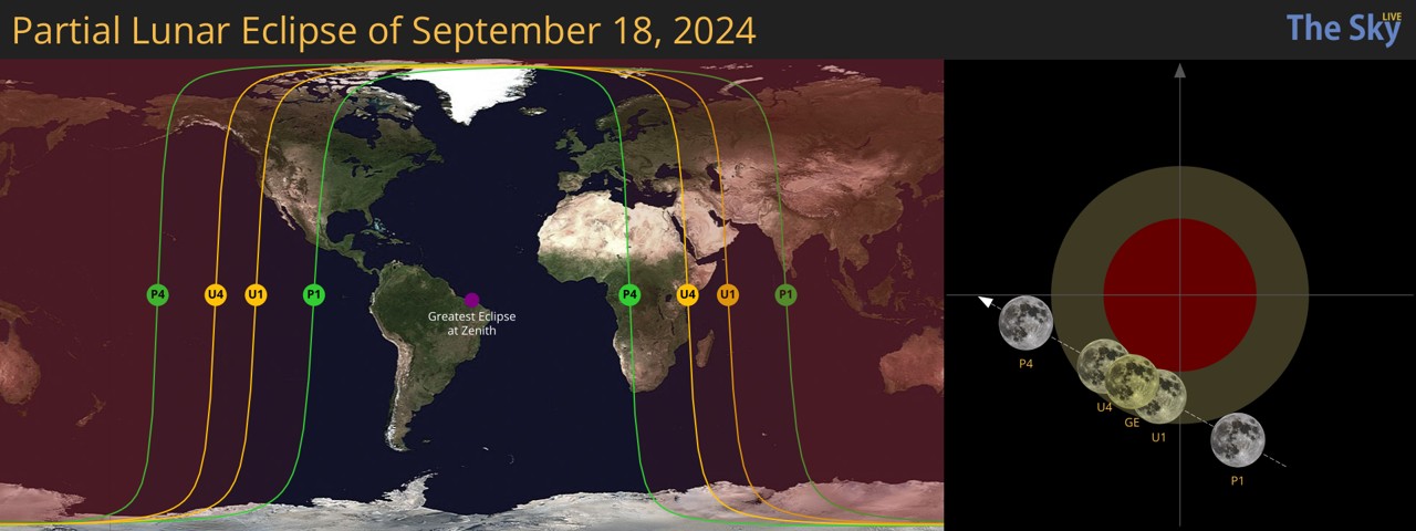 Partial Lunar Eclipse of September 18, 2024 | TheSkyLive