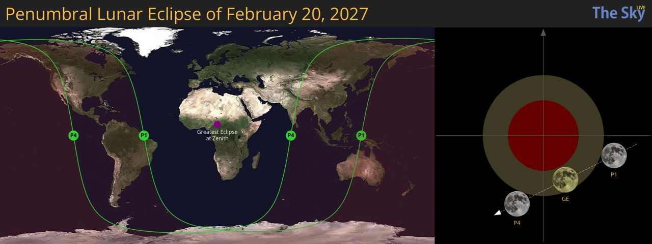 Penumbral Lunar Eclipse of February 20, 2027 from Pānihāti, India ...