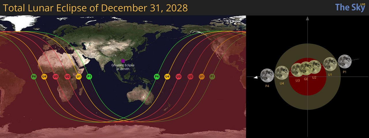 Total Lunar Eclipse of December 31, 2028 from Aruba (Oranjestad ...