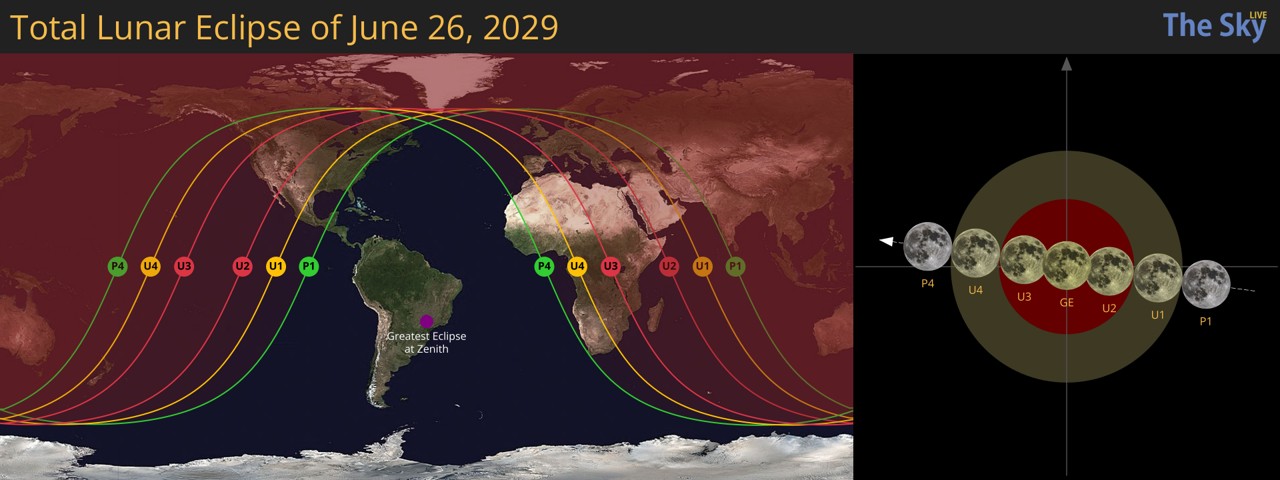 Total Lunar Eclipse of June 26, 2029 | TheSkyLive