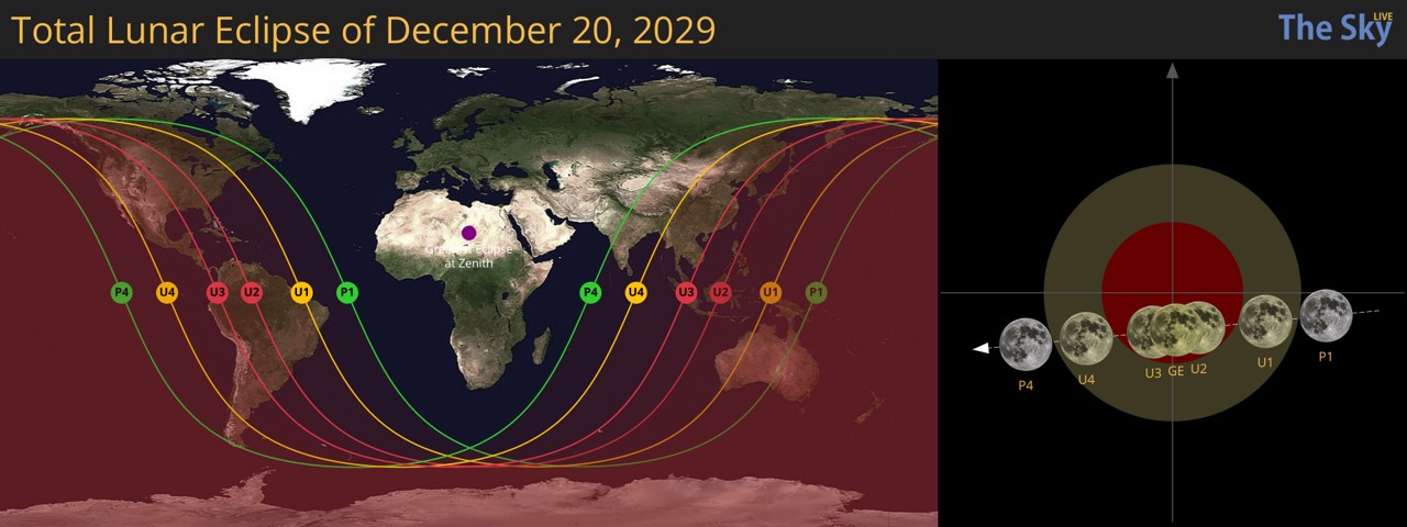Total Lunar Eclipse of December 20, 2029 | TheSkyLive