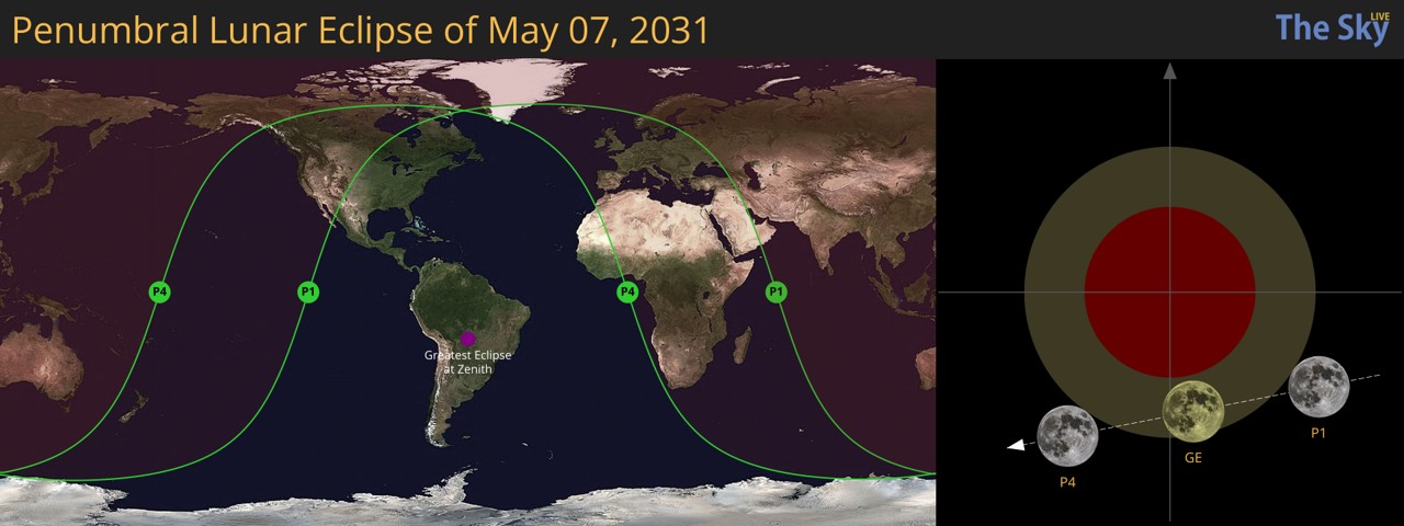 Penumbral Lunar Eclipse of May 7, 2031 | TheSkyLive