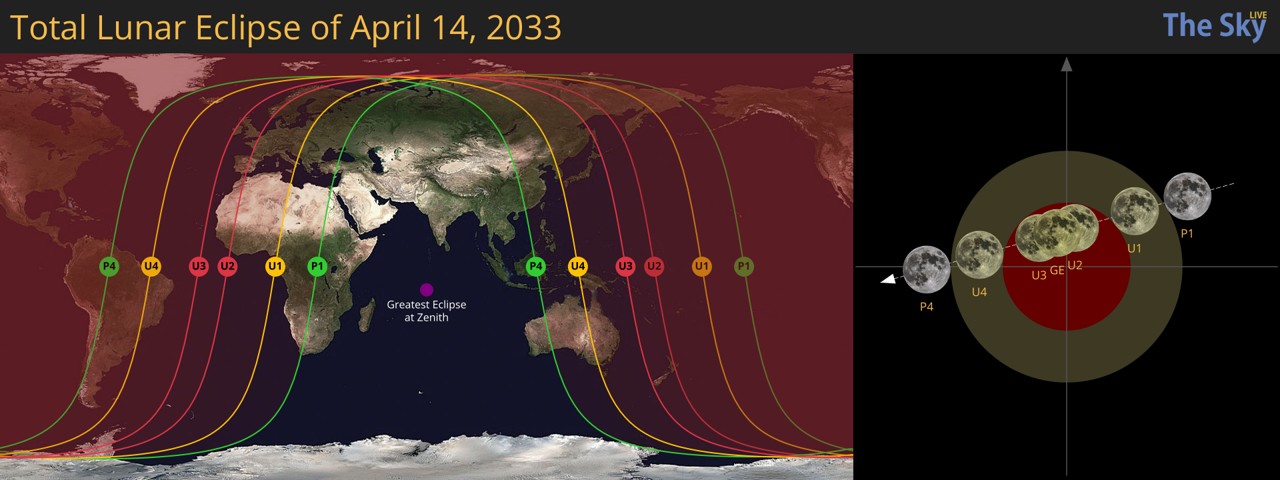 Total Lunar Eclipse of April 14, 2033 from Botswana (Gaborone) | TheSkyLive